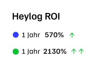 Heylog - Digital driver registration at the yard via smartphone